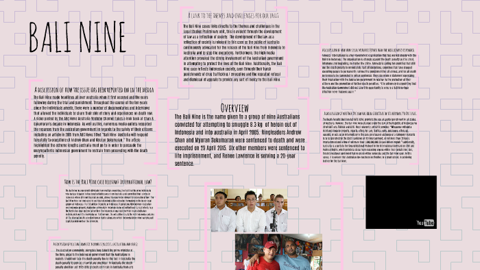 BALI NINE by on Prezi