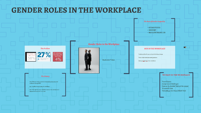 Gender Roles in the Workplace by Mackenzie TInker