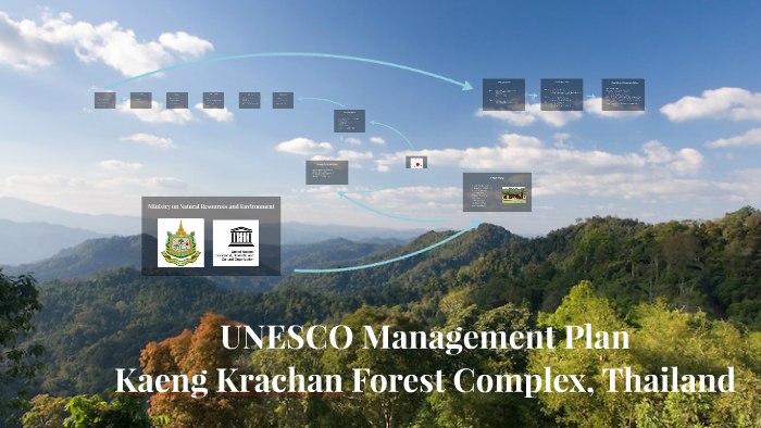 UNESCO Management Plan by Lena Timmermann on Prezi