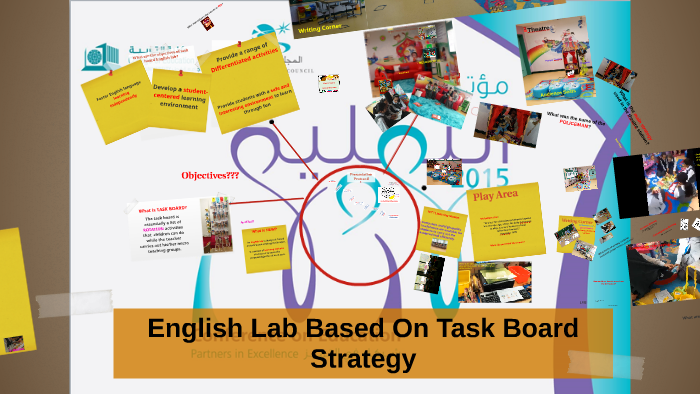 Task Board Best Practice by Wafaa Morsy on Prezi