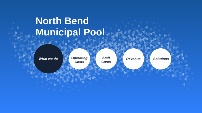 North Bend Municipal Pool by KayLee Kocher on Prezi