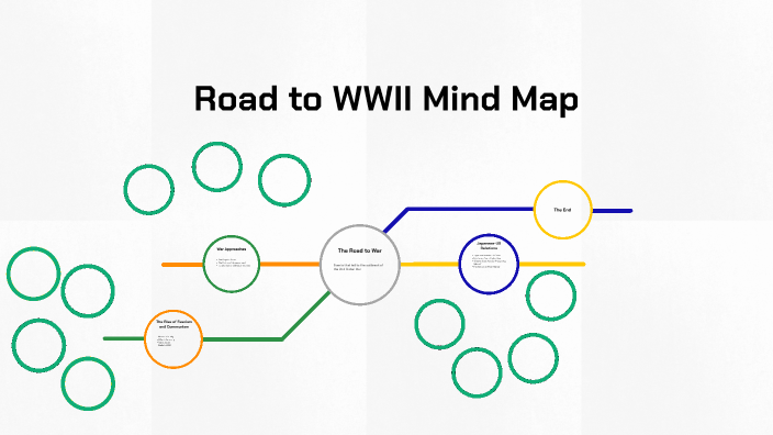 Road to WWII Mind Map by Bhavyasri Suggula on Prezi