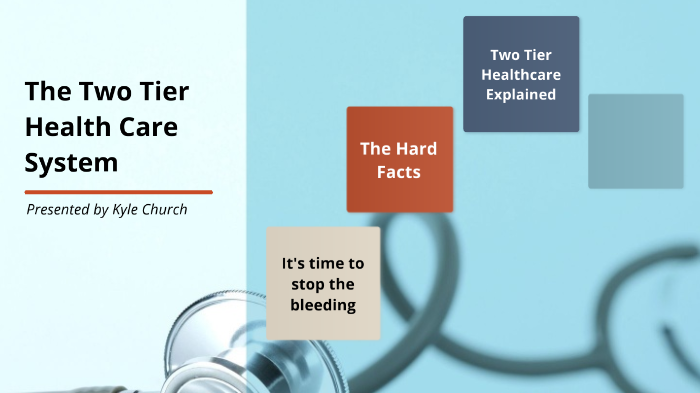 Two Tier Healthcare by Kyle Church on Prezi