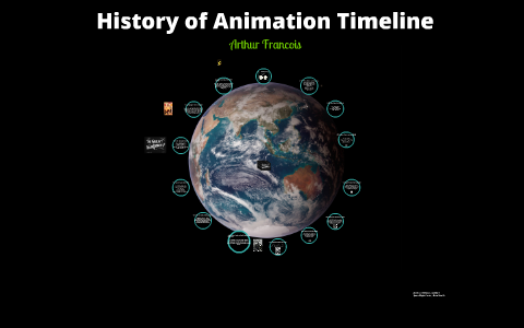 History of Animation Timeline by Arthur Francois on Prezi
