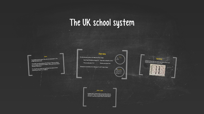 The UK school system by Daniel Le Jeune on Prezi