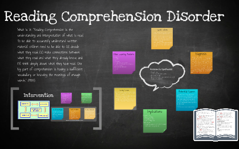 Reading Comprehension by Katelyn Slattery on Prezi