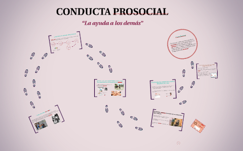 CONDUCTA PROSOCIAL by Katy Romo on Prezi