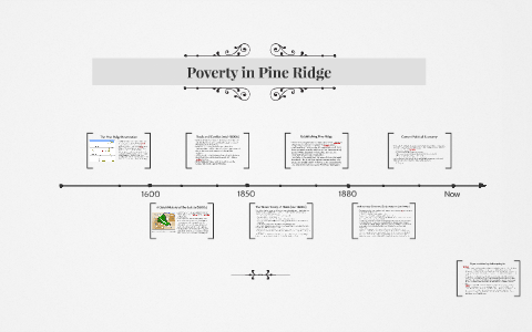 Poverty in Pine Ridge by Guy Mathews on Prezi