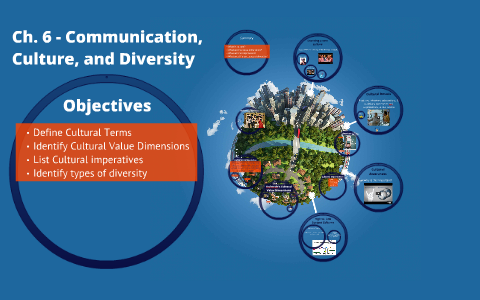 Ch. 6 - Communication, Culture, and Diversity by Krista Voss on Prezi