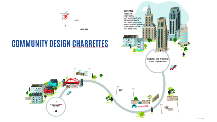 COMMUNITY DESIGN CHARRETTES by jackelyn astillo on Prezi