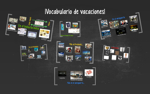 ¡Vocabulario de vacaciones! by Señor O'Brien on Prezi