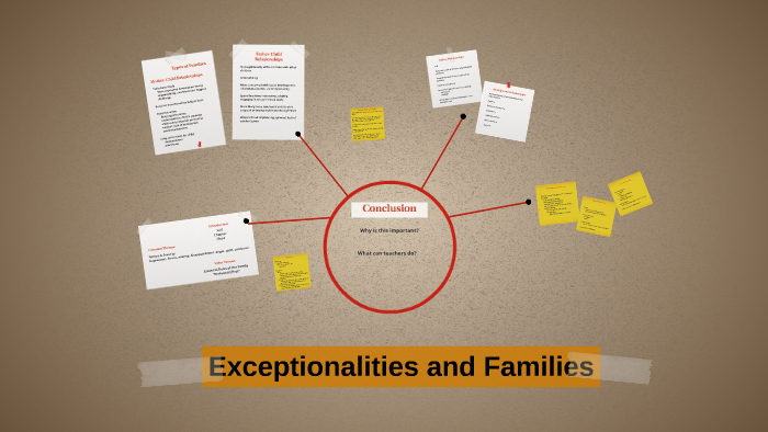 Exceptionalities and Families by Bethany Titus-Baker on Prezi