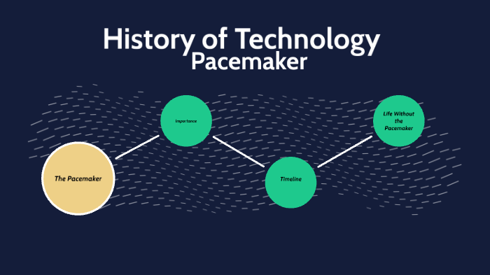 History of Technology - Pacemaker by Genevieve Konijisky on Prezi