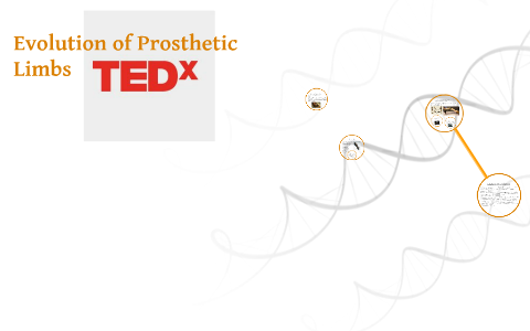 Evolution of Prosthetic Limbs by Isaac Rooney on Prezi