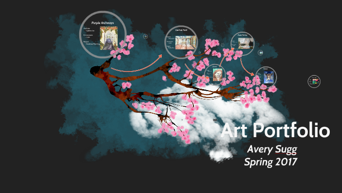 Art Portfolio by Avery Sugg on Prezi