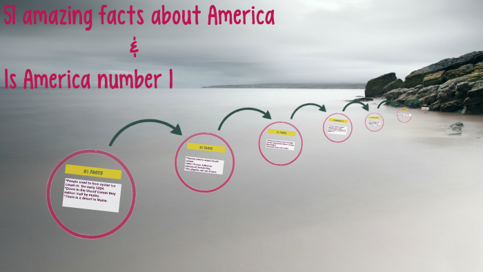 51 amazing facts about America by Brenna Mathis on Prezi