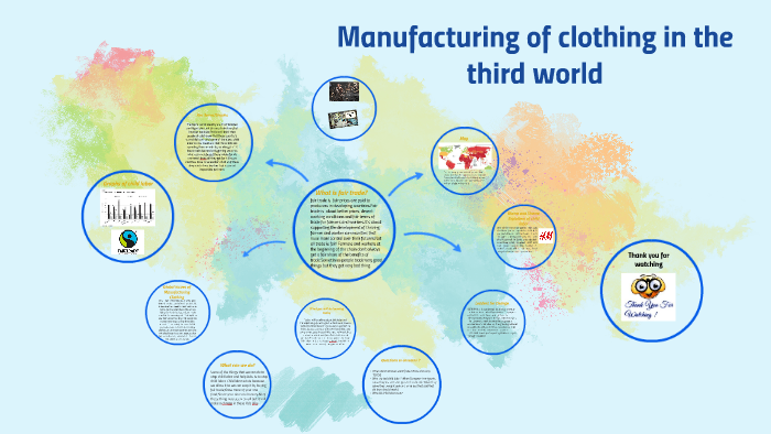 Manufacturing of clothing in the third world by sophia bololoi on Prezi