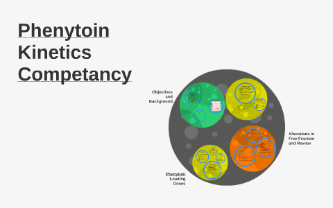 Phenytoin Kinetics by Julie Creger