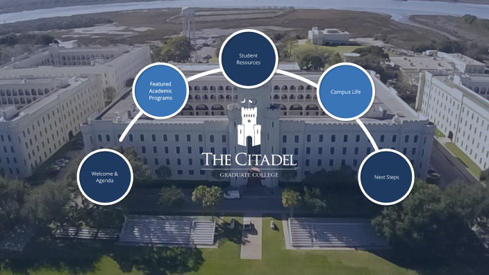 MBA, PMGT, Leadership Virtual Session by Citadel Graduate College on Prezi