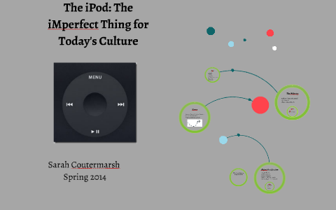 Technology & the Negative influences on the Music Industry a by sarah ...