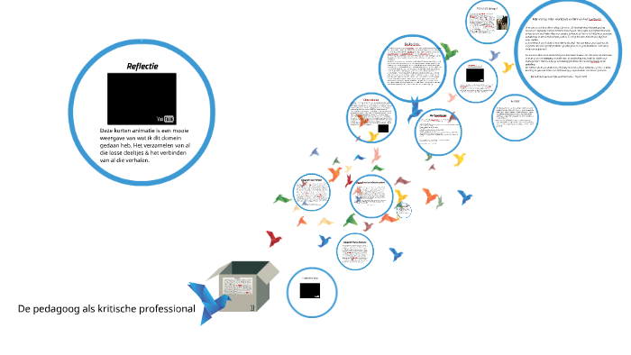De pedagoog als kritische professional by Carmen Tuasela on Prezi