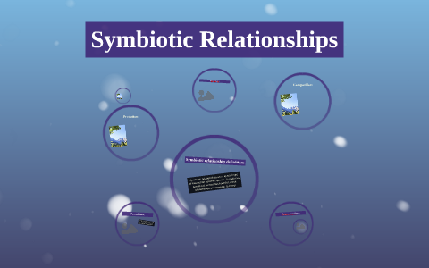 Symbiotic Relationships by Cassandra Connors on Prezi