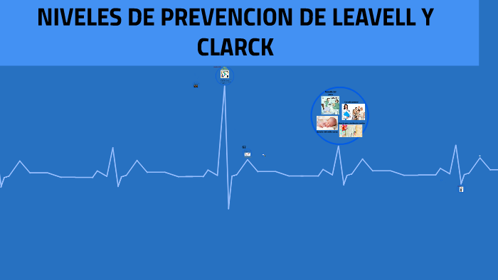 NIVELES DE PREVENCION DE LEAVELL Y CLARCK by Paola Jazmin Cuevas ...