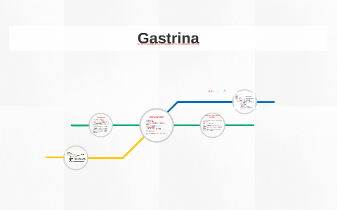 Gastrina by Gilberto Montoya on Prezi
