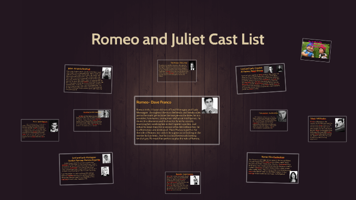 Romeo and Juliet Cast List by JT Manalili on Prezi