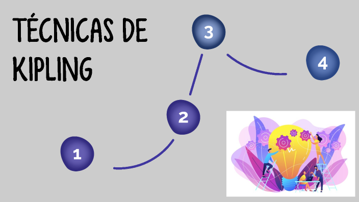 LA TÉCNICA DE KIPLING by Yamile Vasquez Huillcahuaman on Prezi