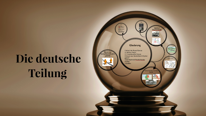 Die deutsche Teilung by Niels Brandenburg on Prezi