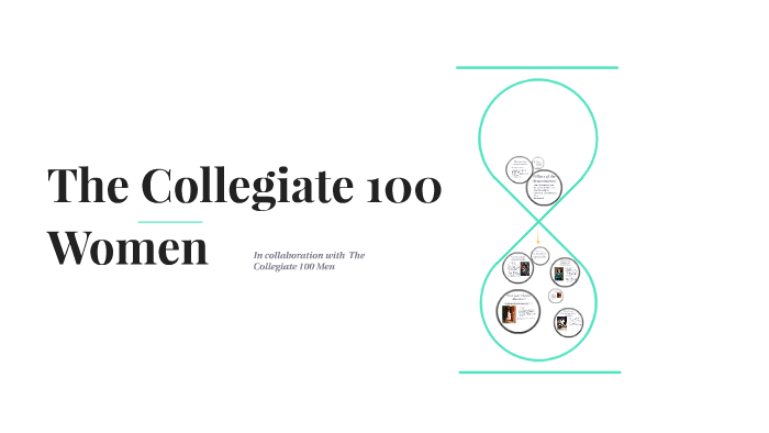 The Collegiate 100 Women by on Prezi