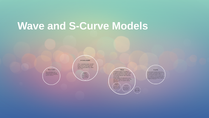 Wave and S-Curve Models by Laura Giles on Prezi