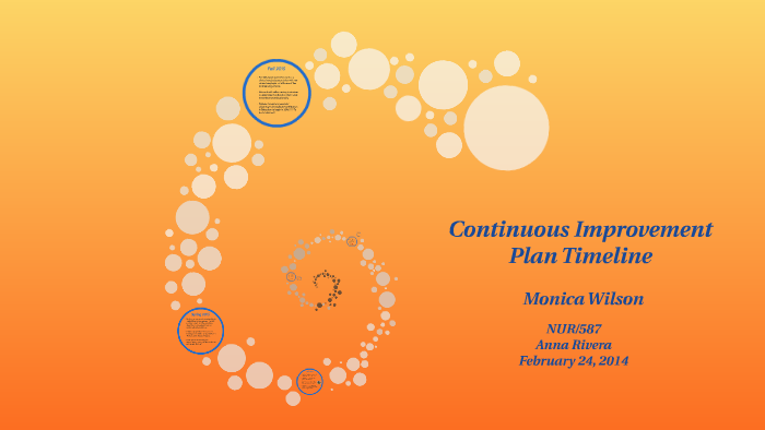 Continuous Improvement Plan Timeline by Monica Wilson on Prezi