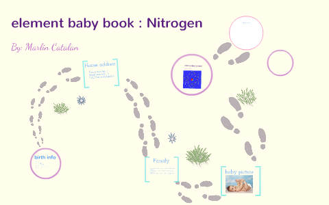 element baby book by marlin catalan on Prezi