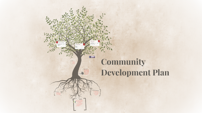 Community Development Plan by virgina albert