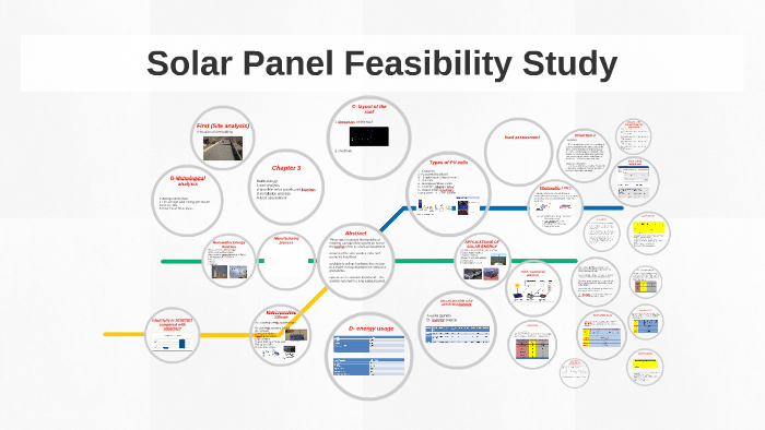 Solar Panel Feasibility Study by Ahmed Emad on Prezi