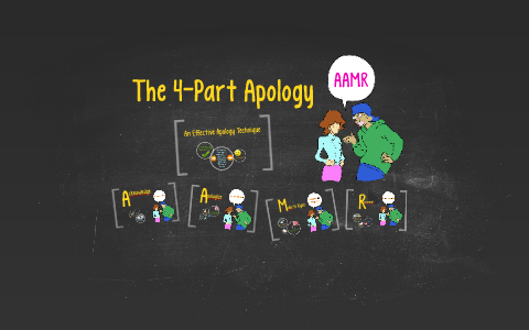 The 4-Part Apology by on Prezi