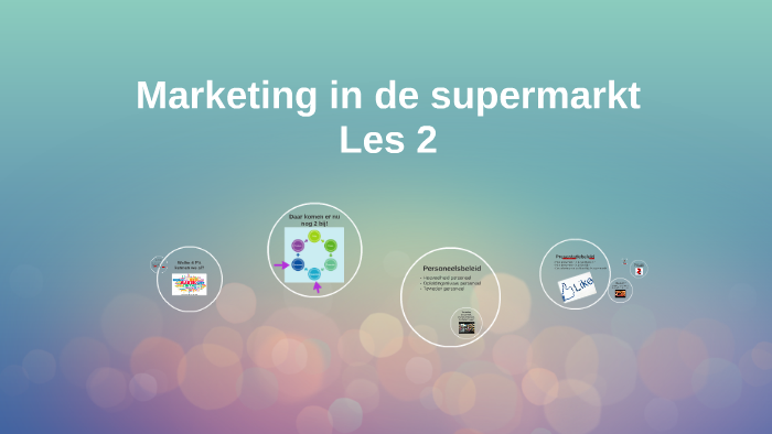 Marketing in de supermarkt by on Prezi