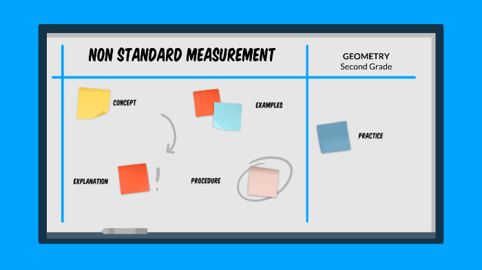 Non standard measurement by Andrea Garcia on Prezi