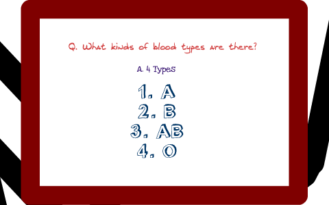 Knowing Personality through Blood type by Jeonghee Kim