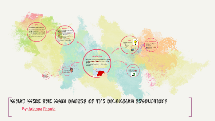 What were the main causes of the Colombian Revolution? by Arianna ...