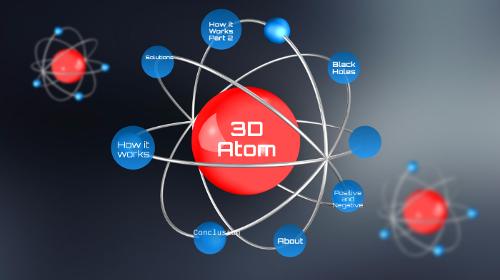 Mark Medicus Matriculation by Mark Medicus on Prezi