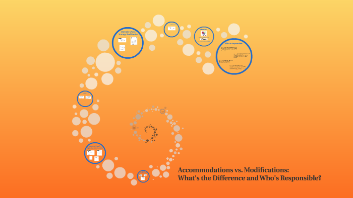 Accommodations vs. Modifications: What's the Difference and by Bill Erickson on Prezi