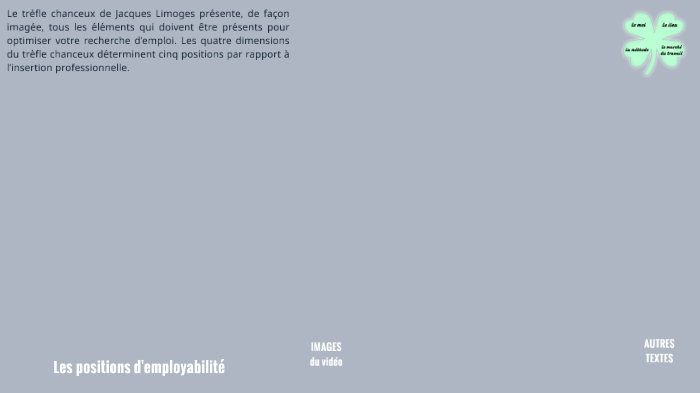 TRÈFLE CHANCEUX by Cyber Auteur on Prezi