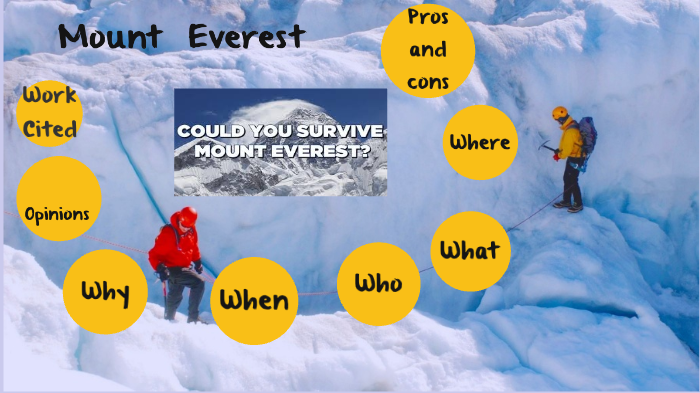 Mount Everest by chloe espeland