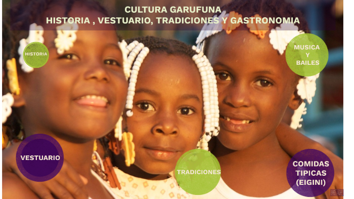 CULTURA GARIFUNA HISTORIA, TRADICIONES, by edilberto romero on Prezi
