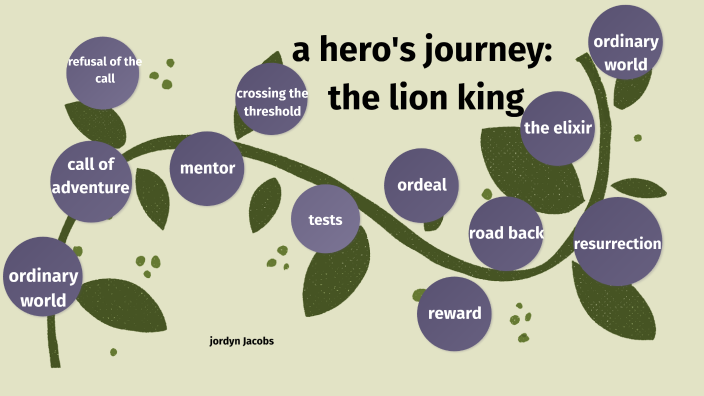 the lion king a heros journey by Jordyn Jacobs on Prezi