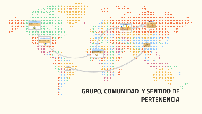 GRUPO, COMUNIDAD Y SENTIDO DE PERTENENCIA by Lizeth Diaz on Prezi