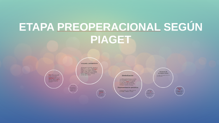 ETAPA PREOPERACIONAL SEGÚN PIAGET by Javi Noguero Gonzalez on Prezi
